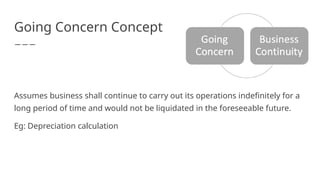 Accounting basic rules and Concepts.pptx
