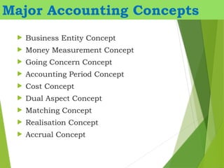 Accounting Concepts and its importance.pptx