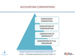 Accounting concepts and conventions | PPTX