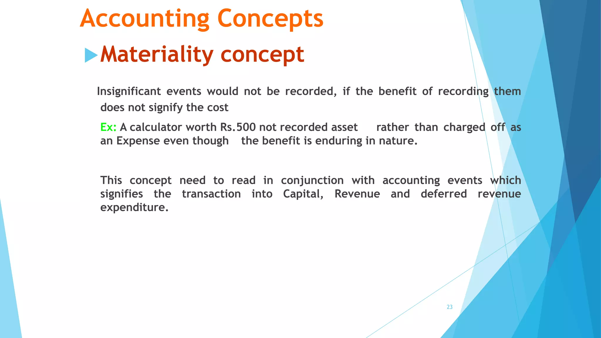 ACCOUNTING CONCEPTS AND PRACTISE FULL EXPLAINED VVVVVVVVIMP.pptx