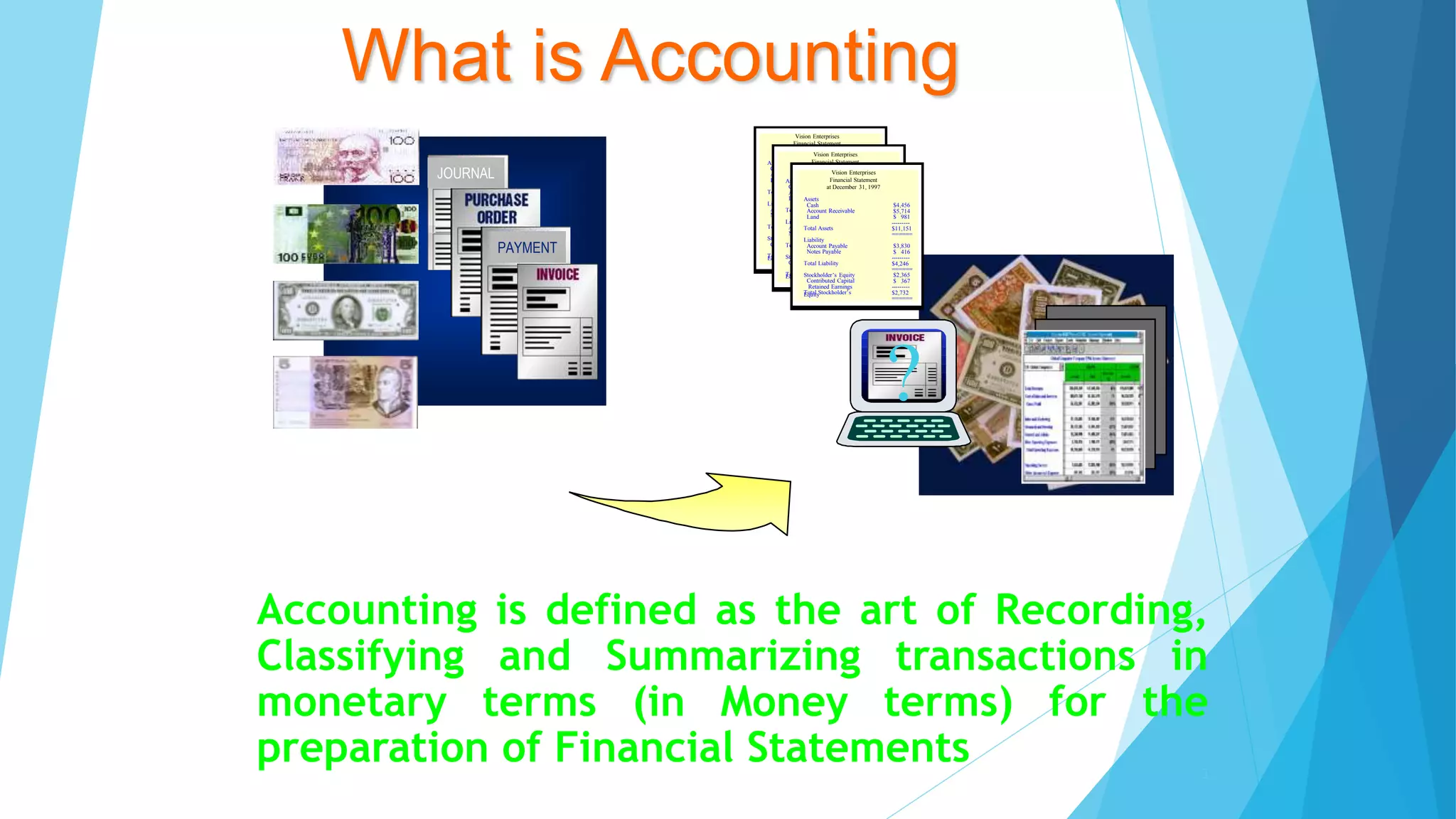 ACCOUNTING CONCEPTS AND PRACTISE FULL EXPLAINED VVVVVVVVIMP.pptx