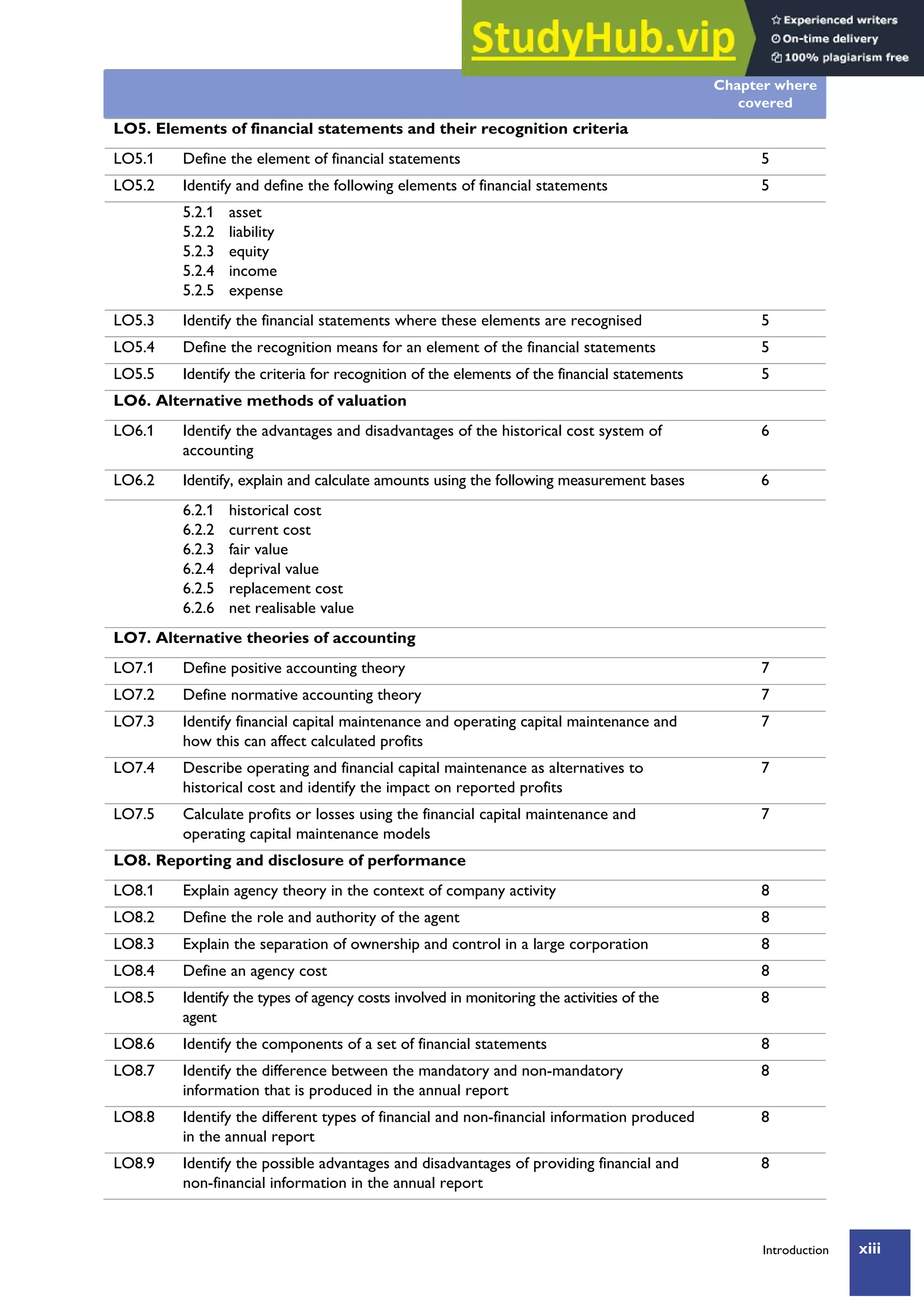 Accounting Concepts And Principles Study Manual.PDF | Business Accounting & Finance | Business
