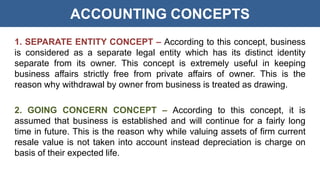 Accounting Concepts & Conventions | PPTX