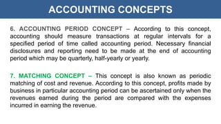 Accounting Concepts & Conventions | PPTX