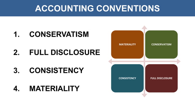 Accounting Concepts & Conventions | PPT