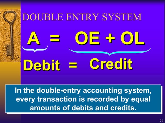 Accounting concepts conventions & principles | PPT Accounting concepts conventions & principles | PPT