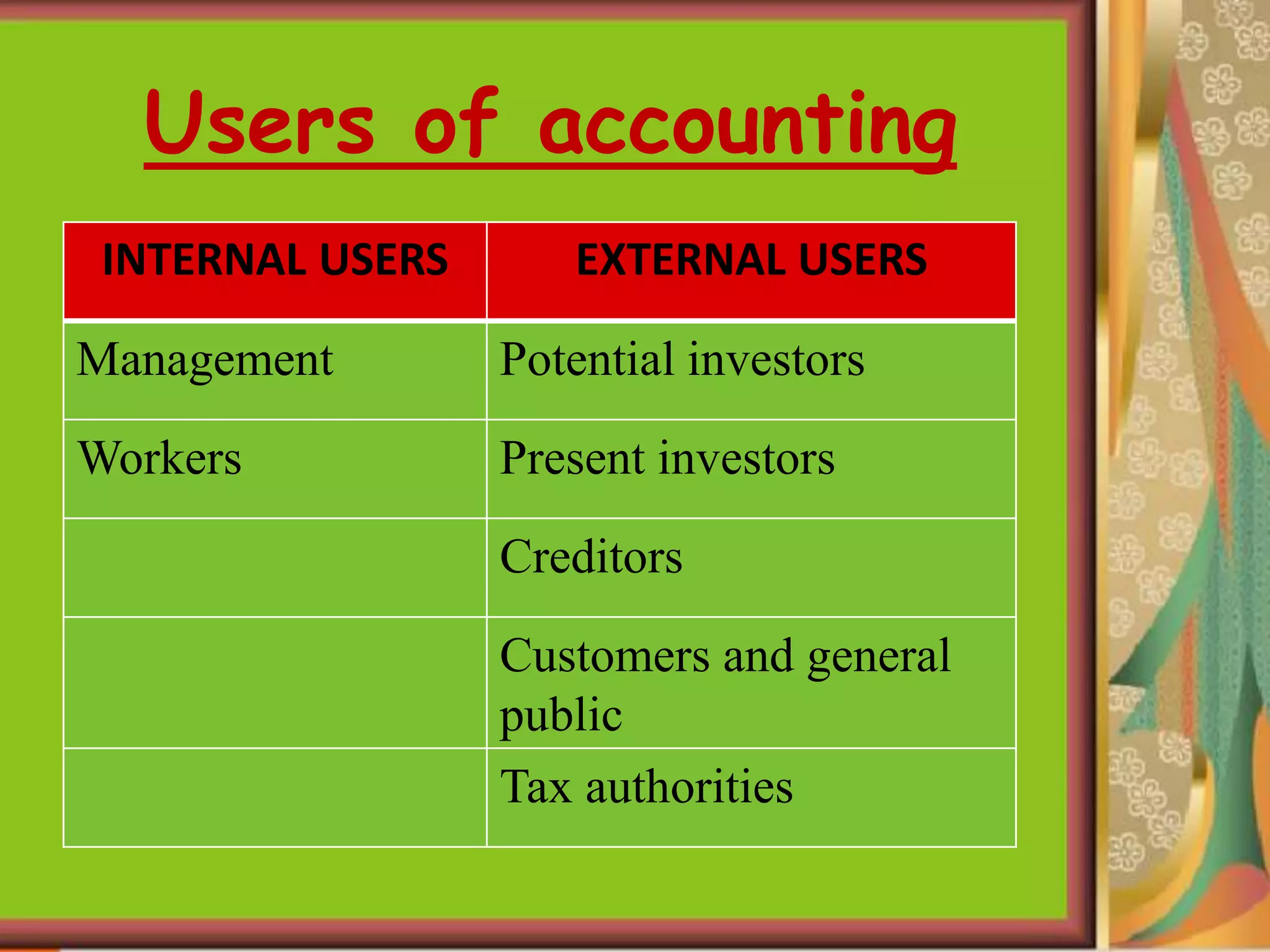 Accounting conceptual framework ppt | PPT Accounting conceptual framework ppt | PPT