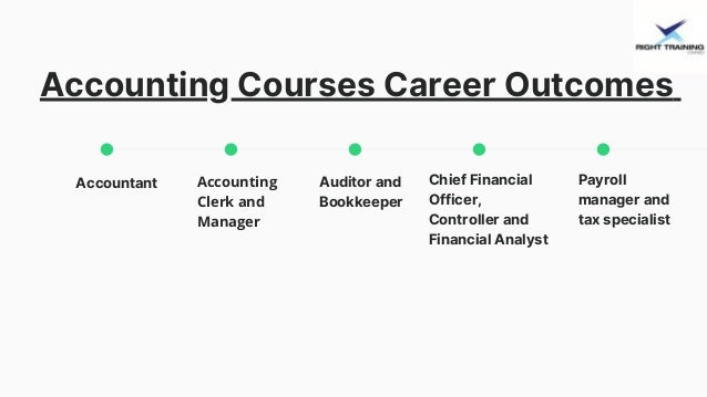 Accounting Courses PPT.pdf