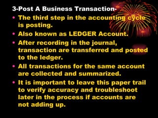 Accounting Cycle | PPT