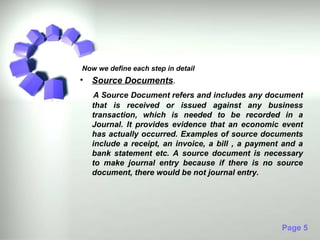 Accounting cycle | PPT | Stocks and Bonds | Personal Investing