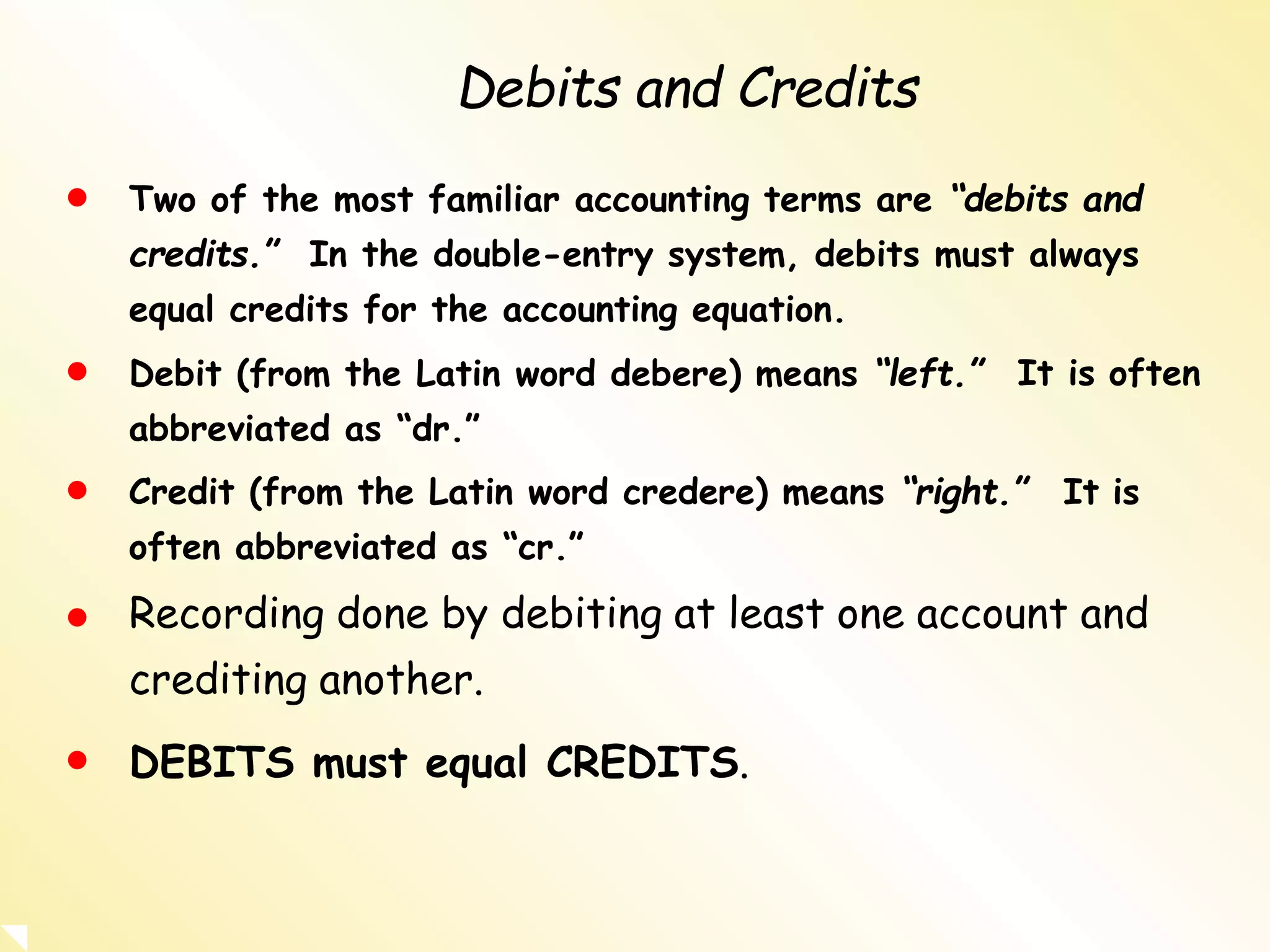 | Accounting Cycle | Double Entry Accounting | Basic Accounting ...