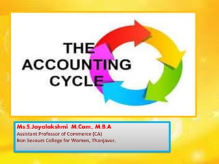 Accounting cycle | PPTX