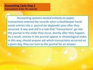 Accounting cycle | PPTX
