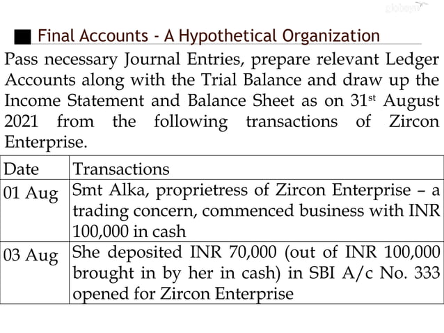 Accounting Cycle - Case Study.pptxhhhhhhh | PPT