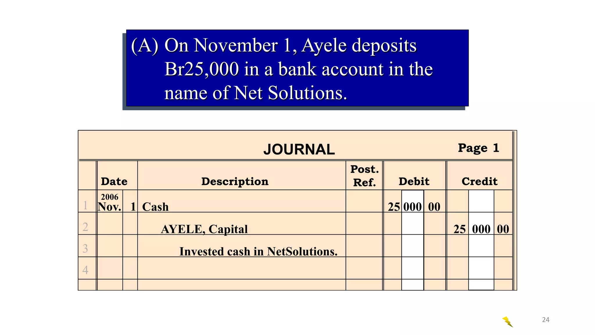 Accounting Cycle for service giving Business.pptx | Credit Cards ...