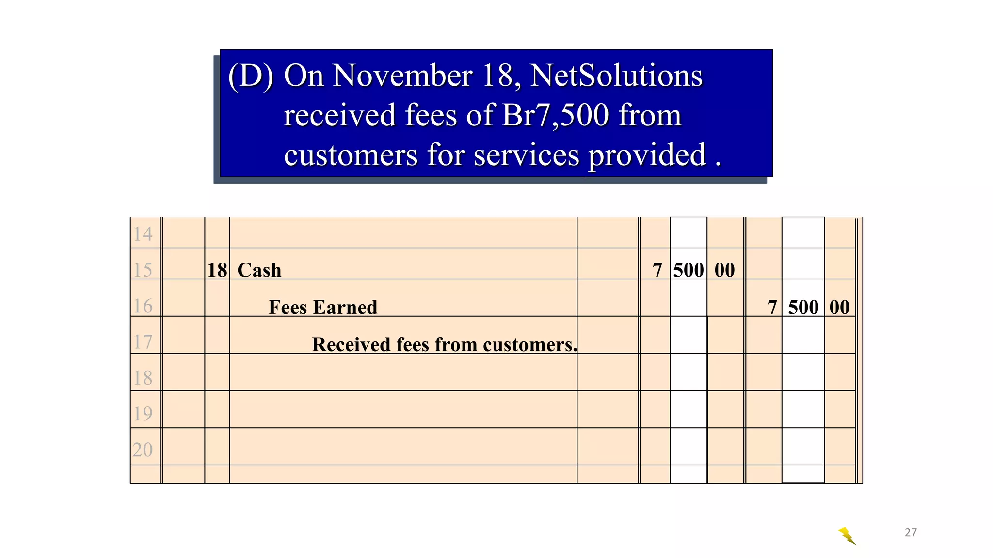 Accounting Cycle for service giving Business.pptx | Credit Cards ...