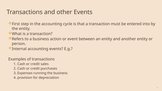 Accounting cycle, transaction and Source documents.pptx