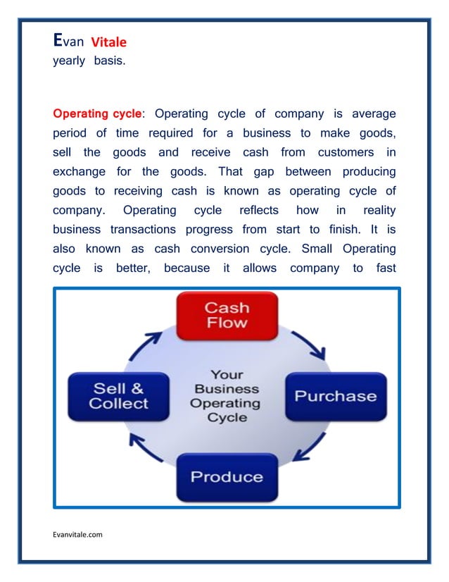 Accounting cycle verses operating cycle | PDF | Business Accounting ...