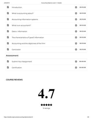 Accounting Diploma Level 3 - Edukite | PDF