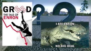 What is Enron? | PPT