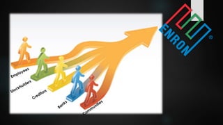 What is Enron? | PPT