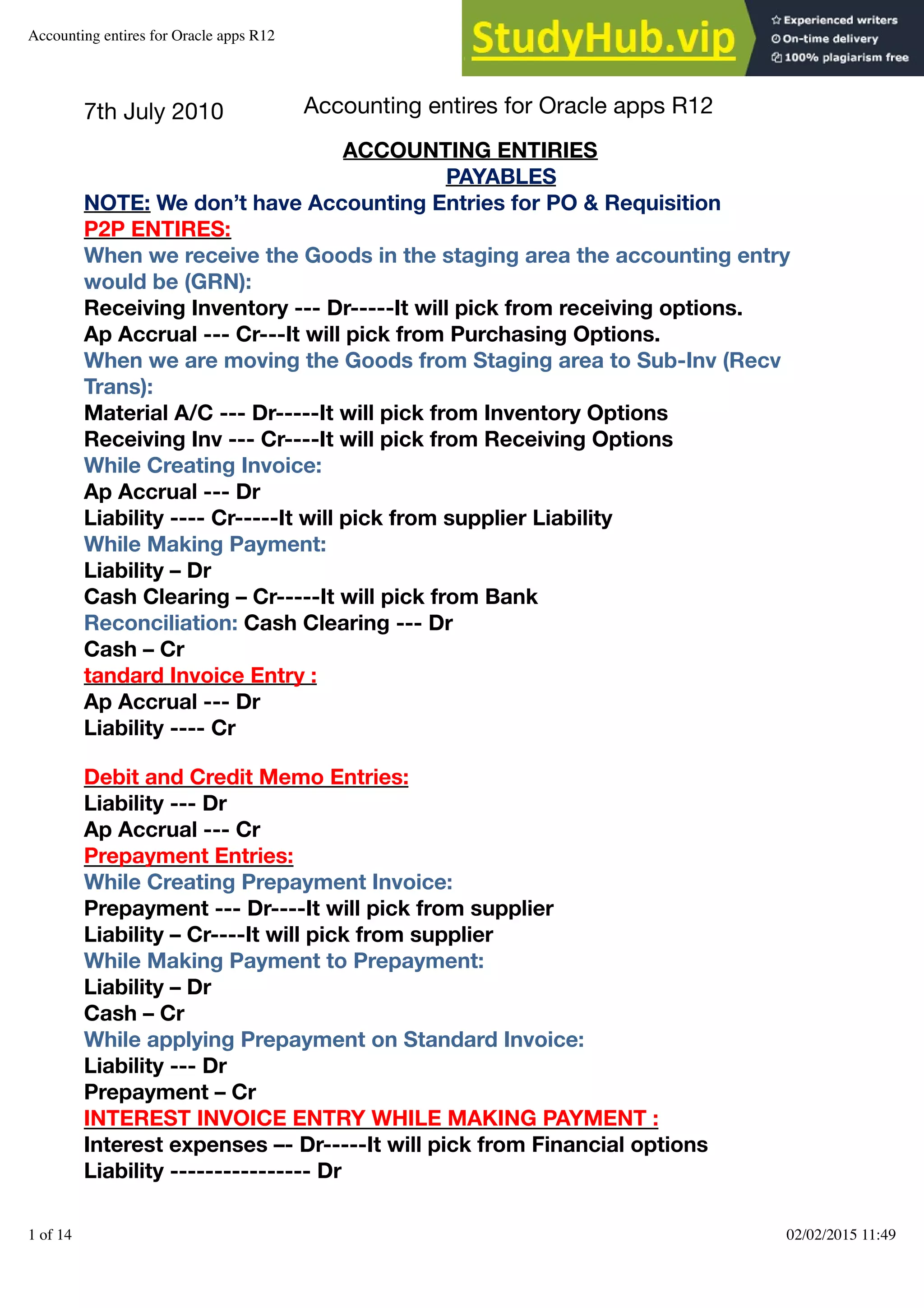 Accounting Entires For Oracle Apps R12 | PDF