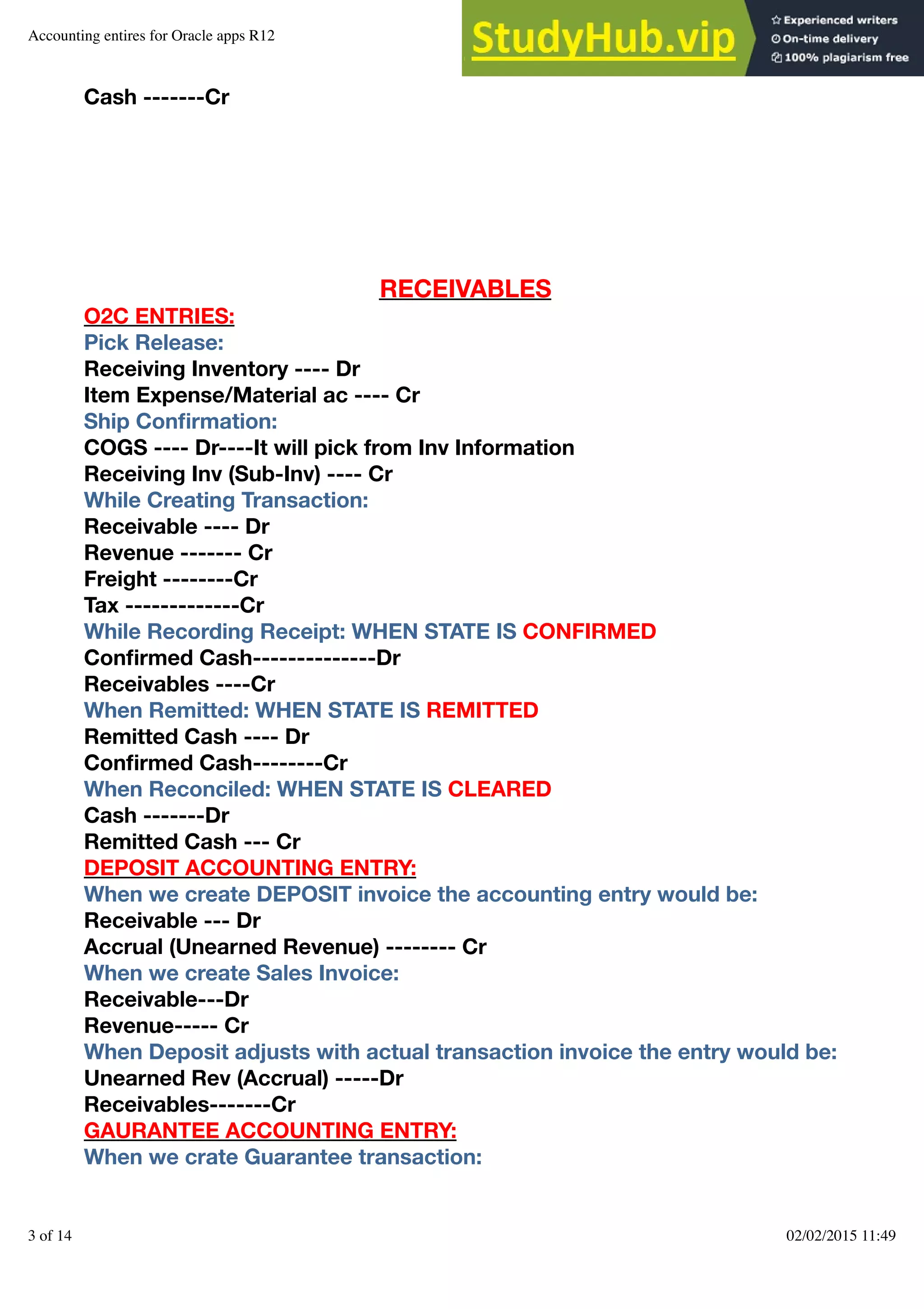 Accounting Entires For Oracle Apps R12 | PDF