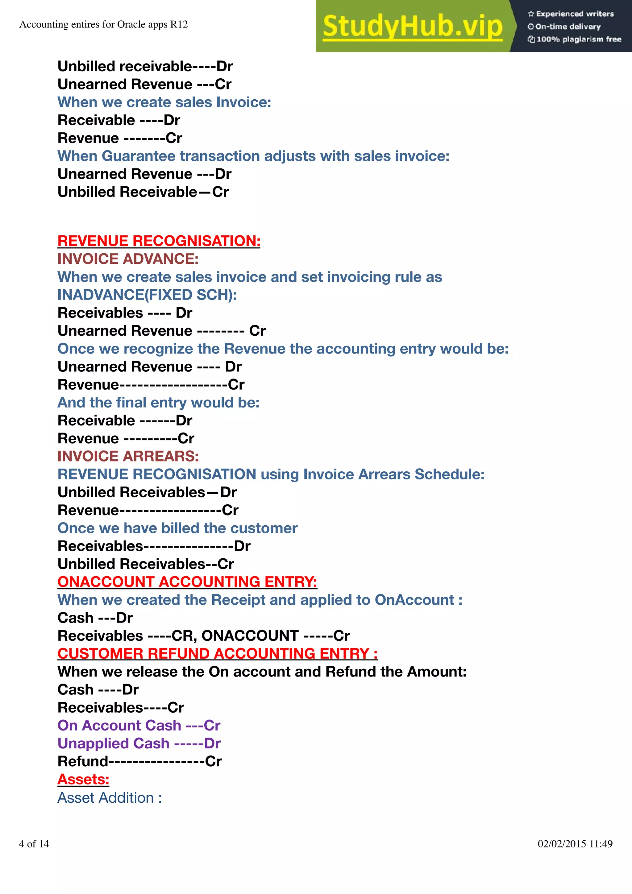Accounting Entires For Oracle Apps R12 | PDF