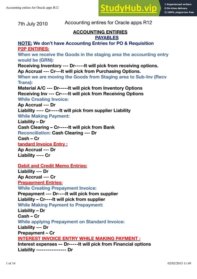 Accounting Entires For Oracle Apps R12 | PDF
