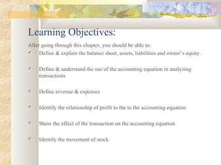 Accounting entrep | PPT