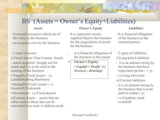 Accounting entrep | PPT