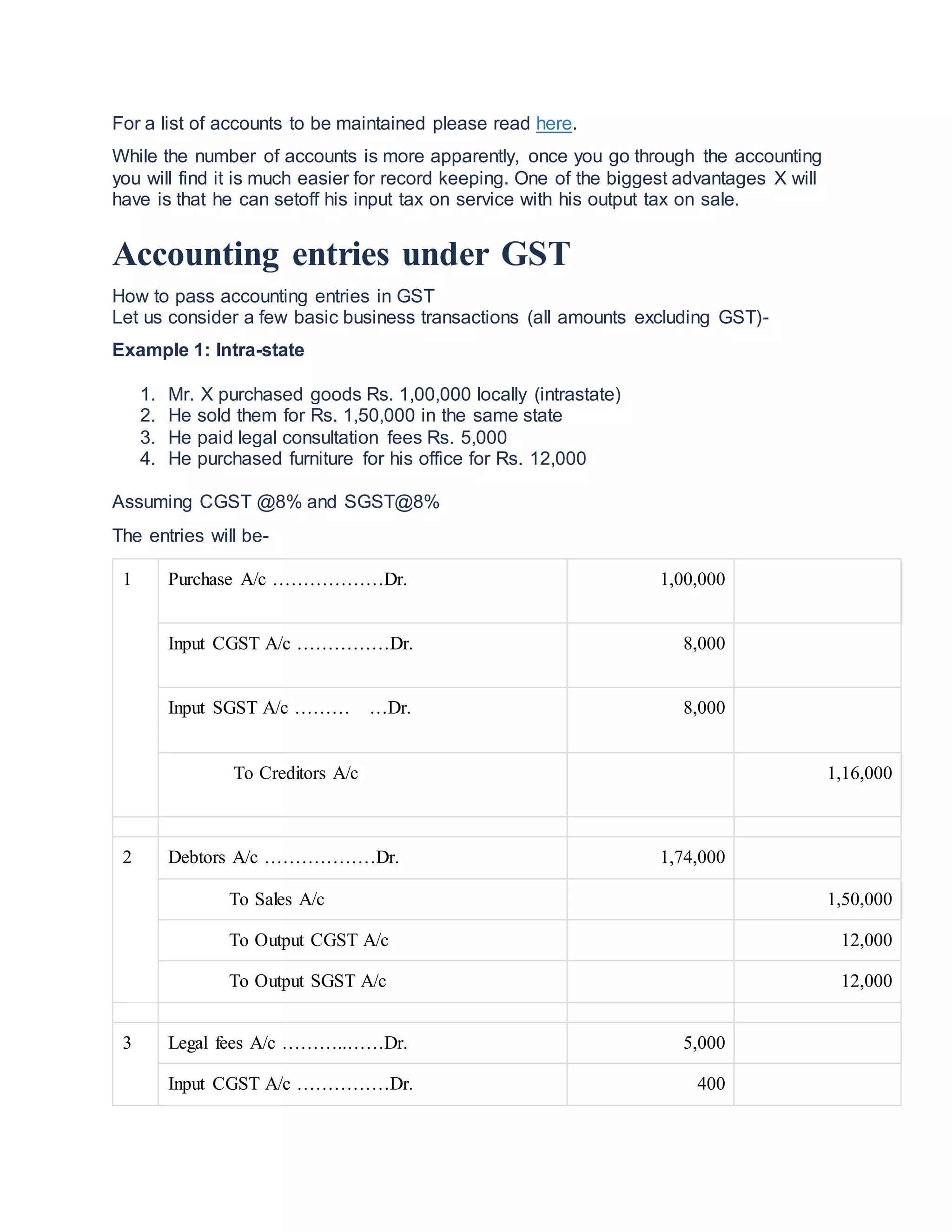 Accounting entries under gst | DOCX