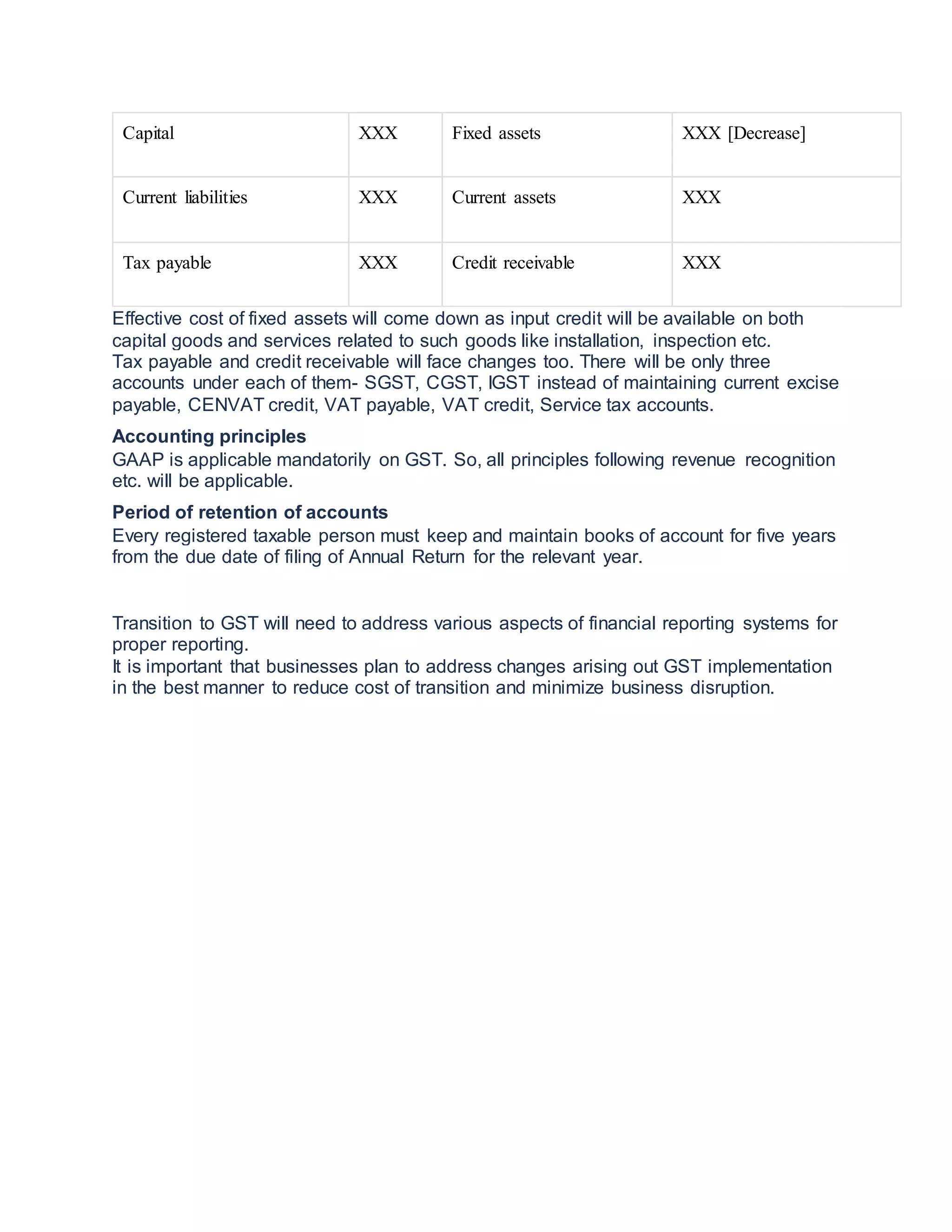 Accounting entries under gst | DOCX
