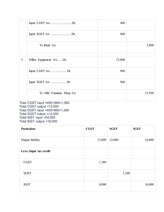 Accounting entries under gst | DOCX