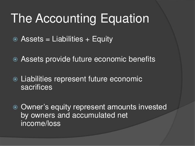 The Accounting Equation Explained!