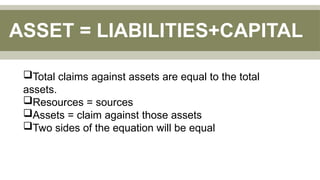 accounting equation for business administration students | PPT