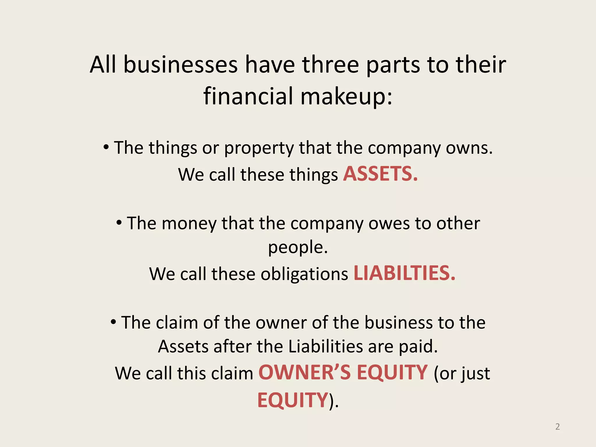 Accounting Equation-An Introduction | PPTX | Business Accounting ...