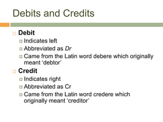 Accounting equation and account classification 06052013 | PPT