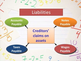 Accounting equation and element | PPTX