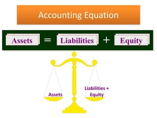 Accounting equation and element | PPTX