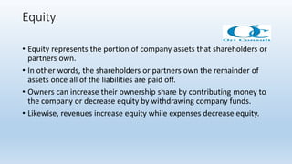 Accounting Equation _FA_Module 2.pptx