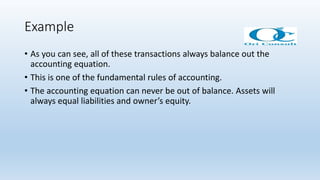 Accounting Equation _FA_Module 2.pptx