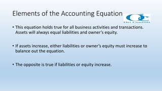 Accounting Equation _FA_Module 2.pptx