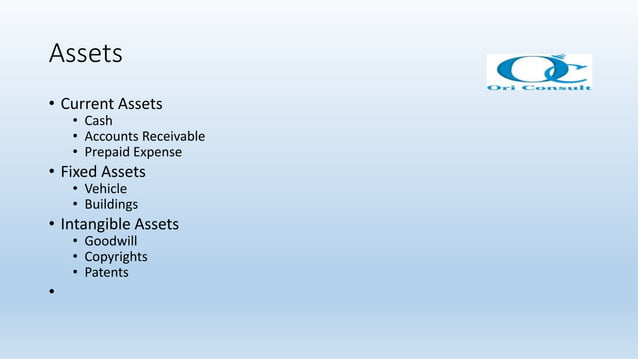 Accounting Equation _FA_Module 2.pptx