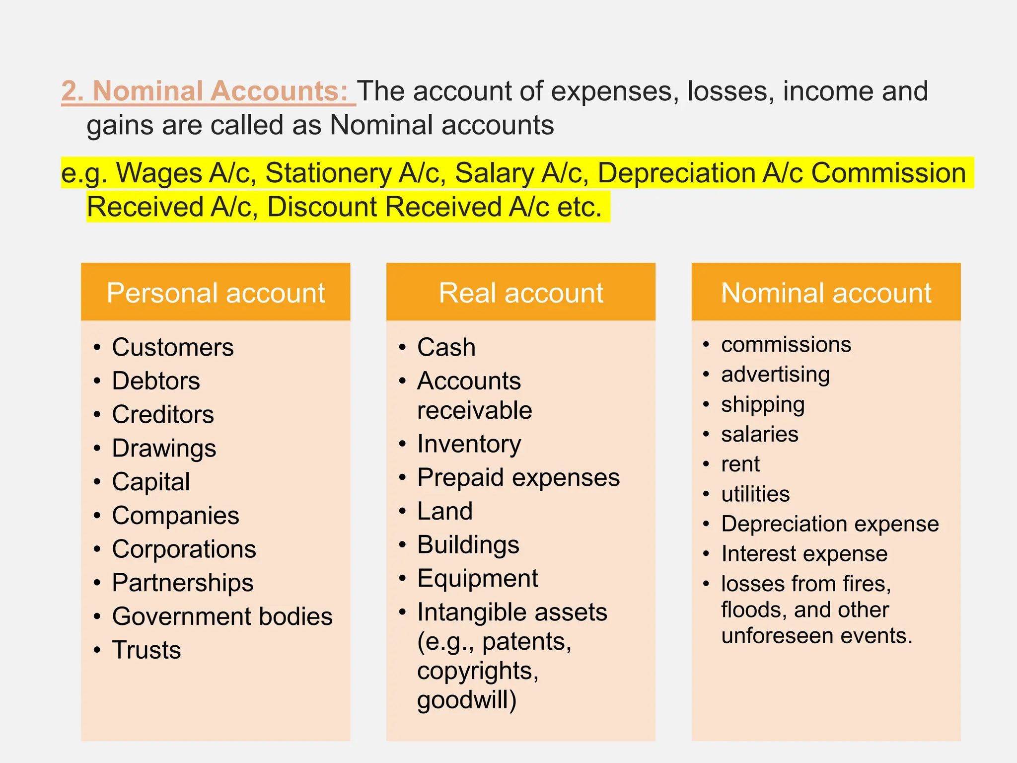 Accounting Equation & Rules- revised.pptx