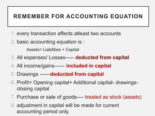 Accounting Equation & Rules- revised.pptx