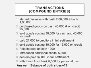 Accounting Equation & Rules- revised.pptx