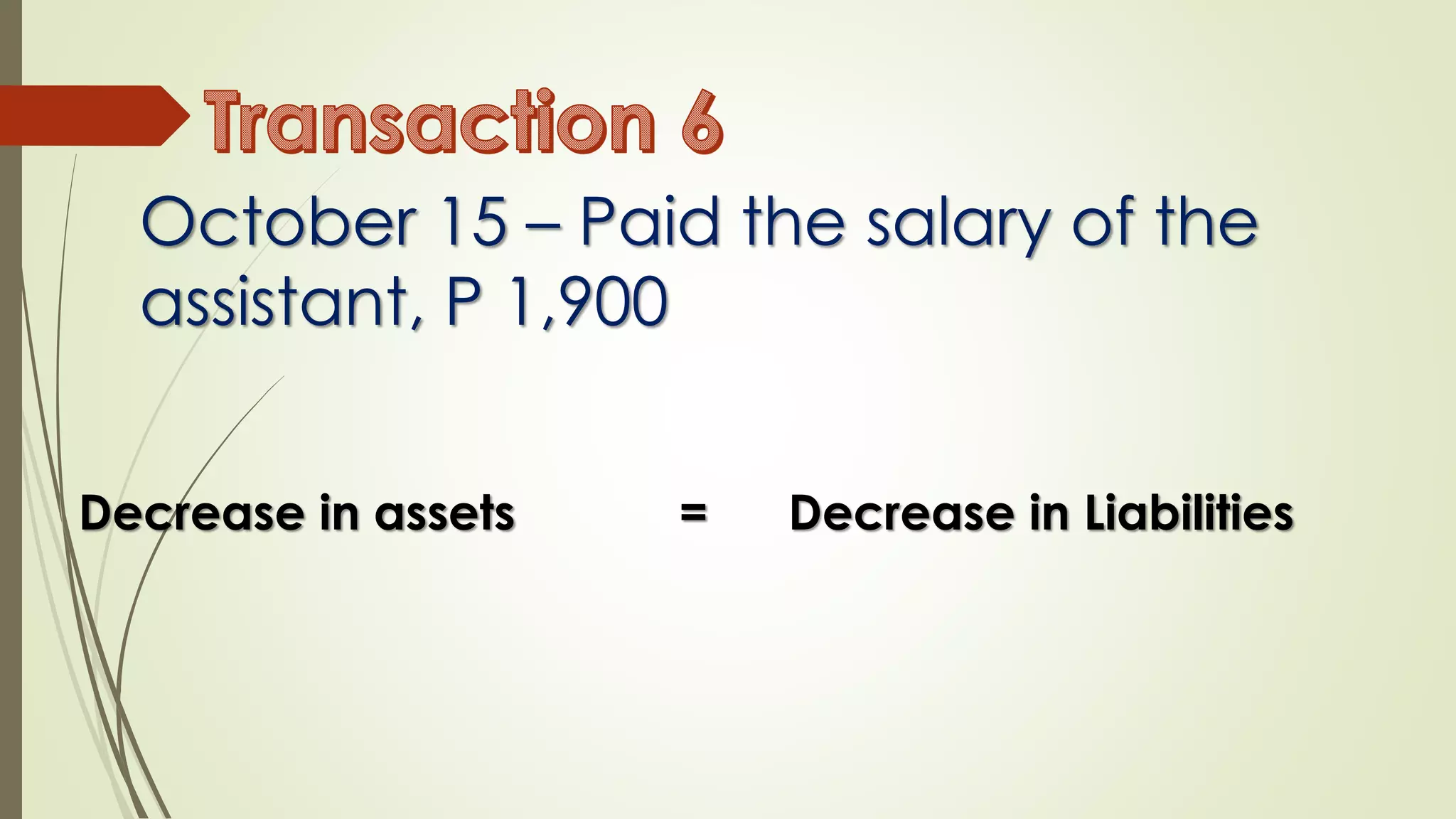 Accounting Equation Transaction Sample | PDF