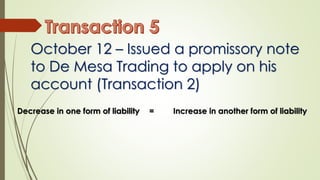 Accounting Equation Transaction Sample | PPT
