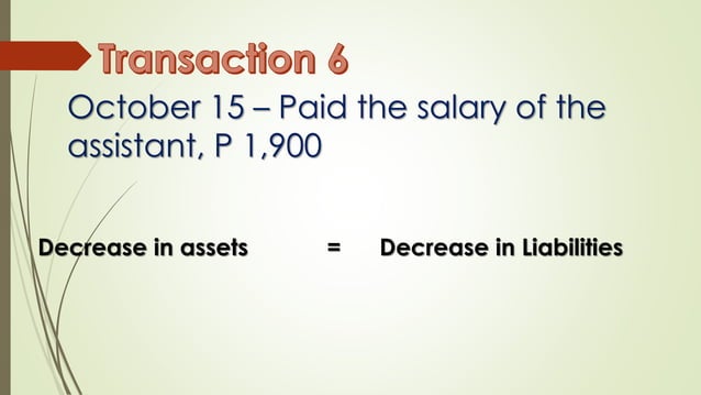 Accounting Equation Transaction Sample | PPT